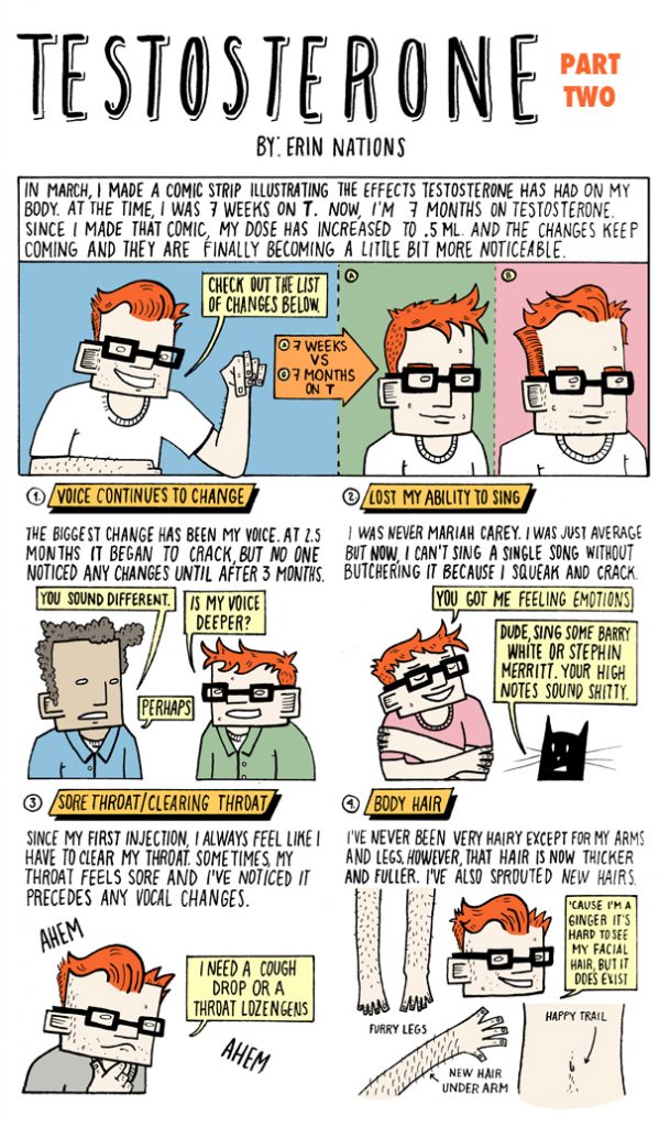 Transgender cartoonist Erin Nations uses art to document his transition ...